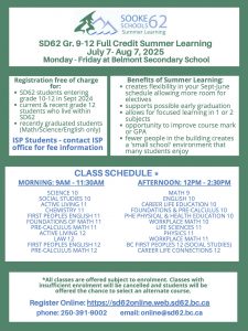Summer Learning | SD62 Online School